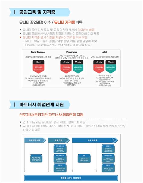 충남인력개발원