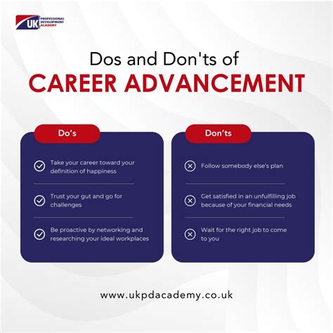 Careergrowth Motivation Personaldevelopment Abilities Achievemore