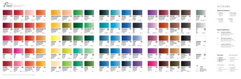 Shinhan Pwc Colour Chart
