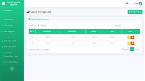 Aplikasi Manajemen Pengelolaan Arsip Surat Masuk Keluar