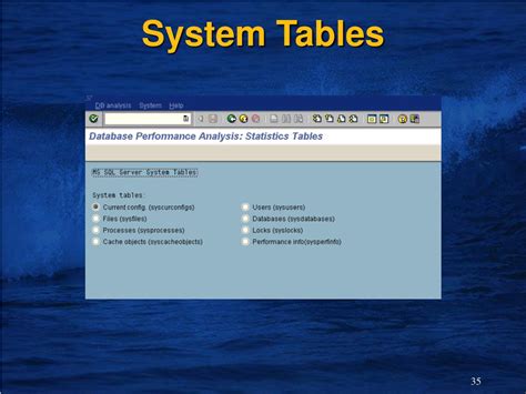 Ppt Microsoft Sql Server Administration For Sap Performance Monitoring And Tuning Powerpoint