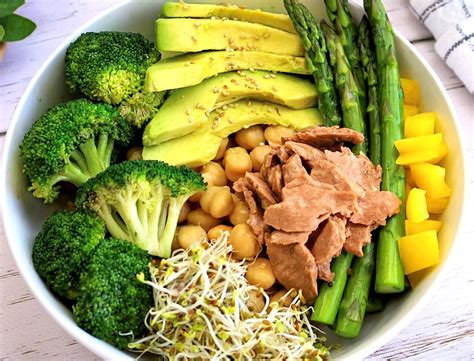 Triton Algae To Launch Plant Based Tuna And Algae Based Alternative Protein Ingredients