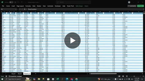 Dataanalysis Roadsafety Powerbi Excel Thinkdifferent Innovation Ahmed Hassan Mohamed