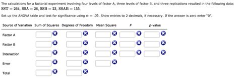 Solved The Calculations For A Factorial Experiment Involving Four