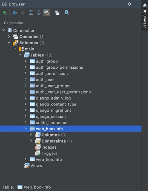 Python Use Db Browser In Pycharm To Connect To The Dbsqlite3 Database