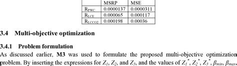 Mspr And Mse For Each Regression Model Download Scientific Diagram
