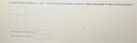Solved Point Find An Equation Y Mx B For The Line Whose Chegg