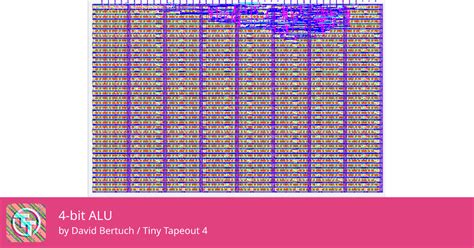 22 4 bit alu quicker easier and cheaper to make your own chip