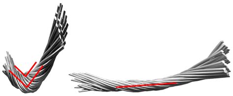 Prediction Of Electrical Resistance With Conductive Sewing Patterns By Combining Artificial