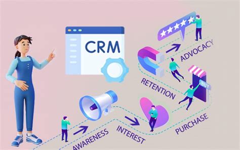How Crm Helps In The Customer Journey Nasscom The Official