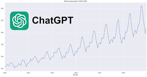 Multi Output Regression With Gradient Boosting Machines By Krzysztof
