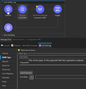 Explore Handling Encoded Characters In Mule IWConnect