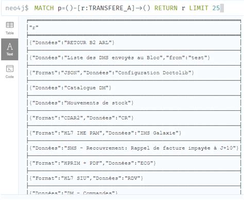 Apoc Meta RelTypeProperties Returns Nothing When The Relationship Type Contains Issue