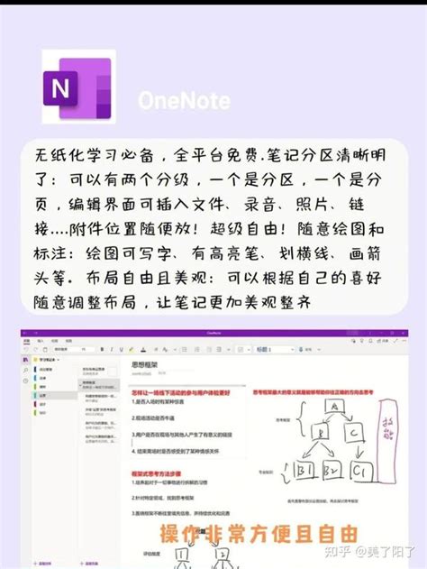 几款好用免费的笔记app，到手必装 知乎