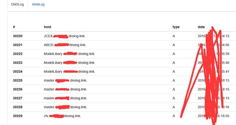 记录 一次sql延时注入之dnslog的利用 知乎