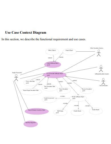 Use Case Examples To Download