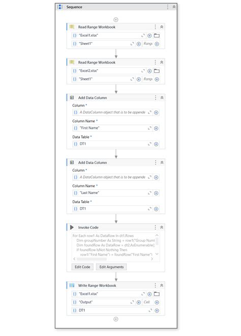 Compare 2 Excel Files And Extract The Required Data Activities Uipath Community Forum