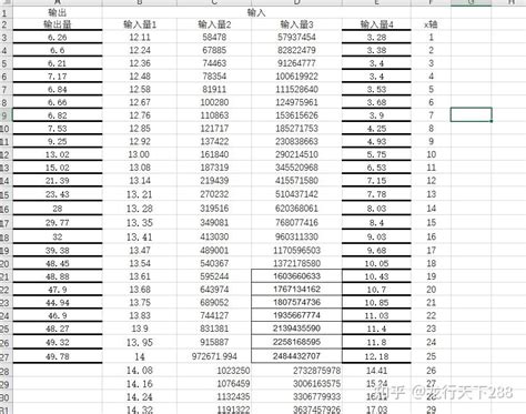 基于MATLAB的BP神经网络预测计算App 知乎