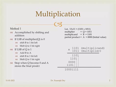 Booths Algorithm Pptx