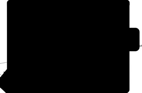 My Work Assets System Configurations