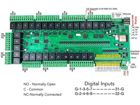 kincony kc868 a32 esp32 wifi rs232 usb ethernet relay module