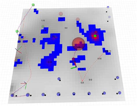 Figure 63 From Localization Of Sources Of Ionizing Radiation Using A
