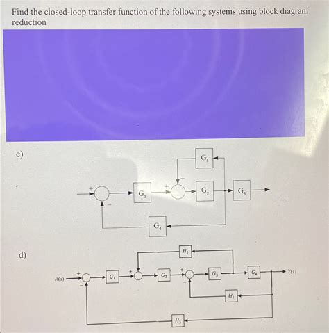 Solved Find The Closed Loop Transfer Function Of The Chegg