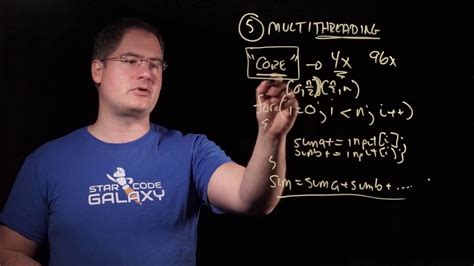 Multithreading By Casey Muratori Computer Enhance