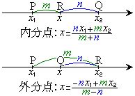 座標平面における内分外分