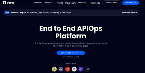 Top 10 Api Observability Tools In 2025 Treblle