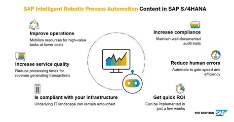 Sap On Linkedin Catch Up On The Newest Sap Intelligent Rpa