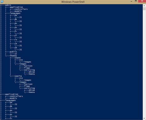 How To Build Your Own Multilingual Php Mvc Cms From Scratch Part 1