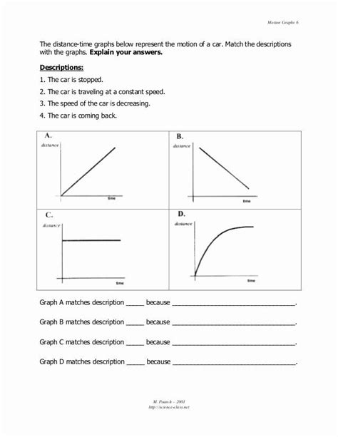 Interpreting Graphs Worksheet Science Answers Scienceworksheets Net