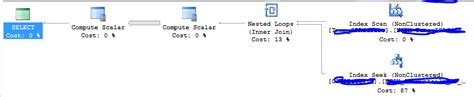 Sql Performance Tuning On Inner Join With Between Condition Stack