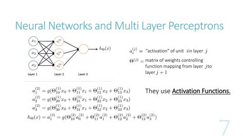 Image Classification With Deep Neural Networks Pptx