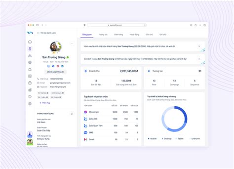 Crm Customer Profile Figma