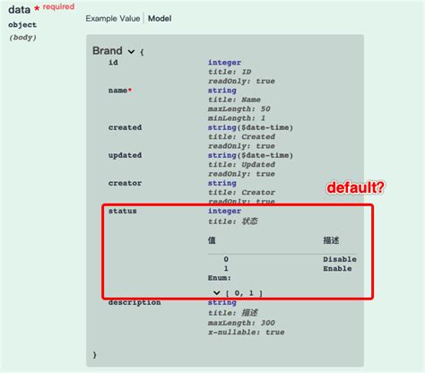 Modelserializer Generate Choicesfield Will Discard Default Parameter · Issue 7469 · Encode