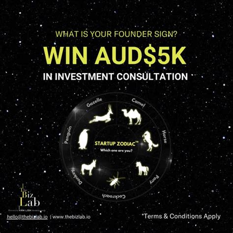 [video] Dr Yong Hsin Ning On Linkedin Startup Founders Funding Investment Incubators