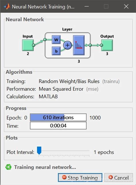 Matlab数学建模：智能优化算法 神经网络算法怎么把优化算法写进神经网络matlab Csdn博客