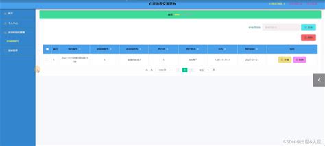 基于springboot vue的心灵治愈交流平台设计与实现 csdn博客