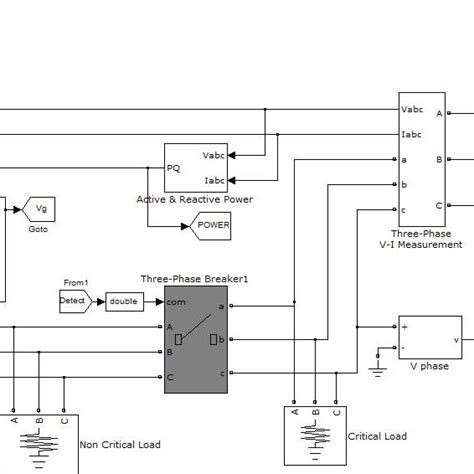 Proposed Islanding Detection Technique Simulation Diagram Download