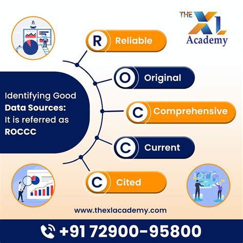 The Xl Academy Data Analytics Education The Xl Academy Posted On The