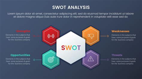 Premium Vector Swot Analysis Concept With Honeycomb And Circle Shape For Infographic Template