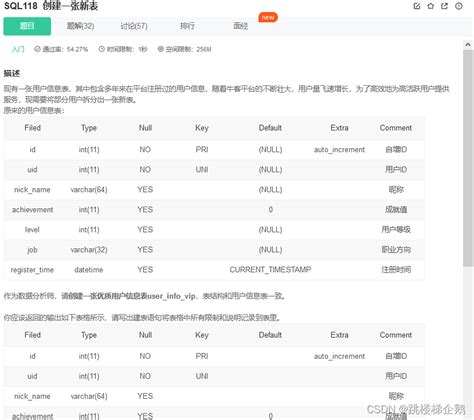 【sql刷题】day17 Sql表与索引操作专项练习 易微帮