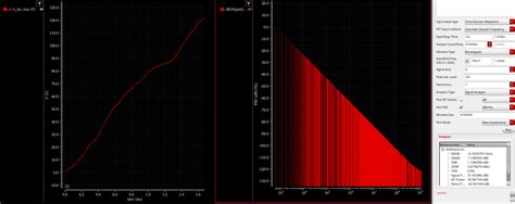 vco phase noise modeling using a transient noise simulation custom ic design cadence