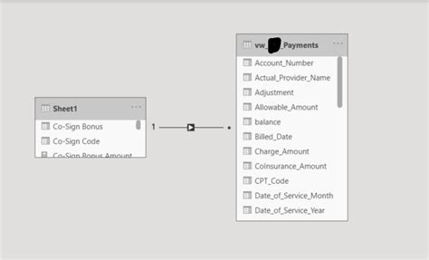 Solved My Data Not Summing Correctly Microsoft Fabric Community