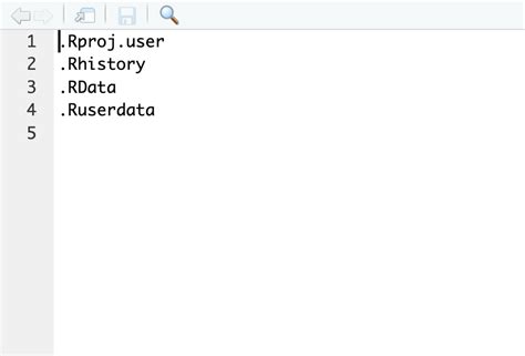 Utilizando O Gitignore