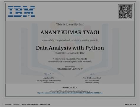 Anant Kumar Tyagi On Linkedin Dataanalytics Python
