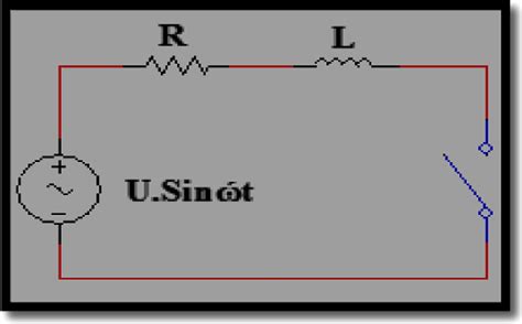 Figure 5 From Short Circuit Stress Analysis Using Fem In Power