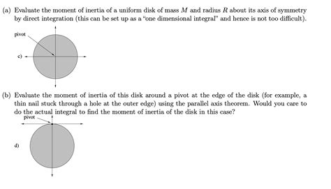 Solved A Evaluate The Moment Of Inertia Of A Uniform Disk